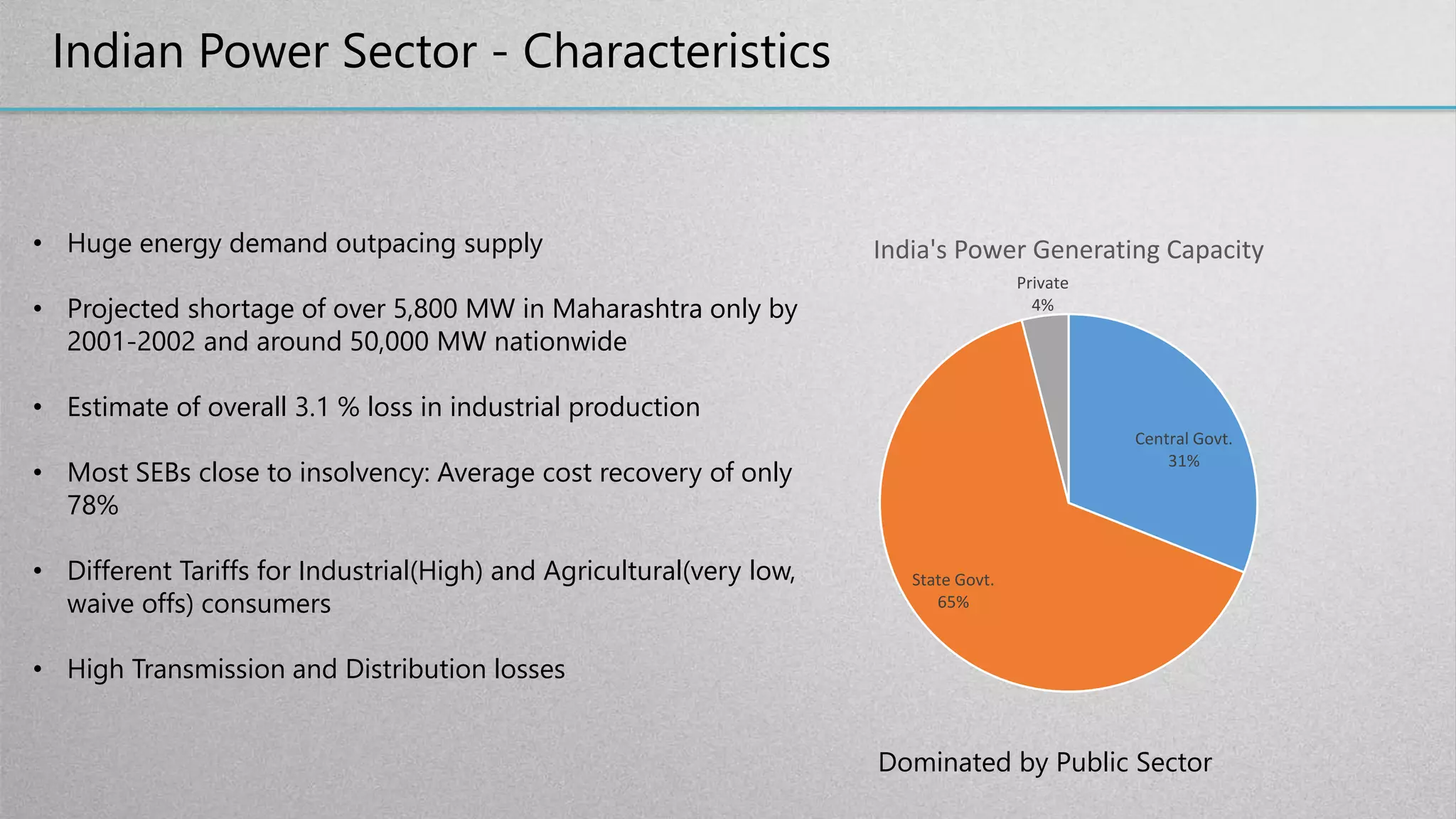 A case study presentation on Dabhol Power Plant | PPTX