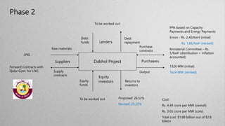 A case study presentation on Dabhol Power Plant | PPTX