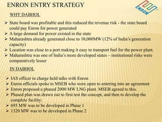 DABHOL POWER COMPANY, INDIA | PPTX