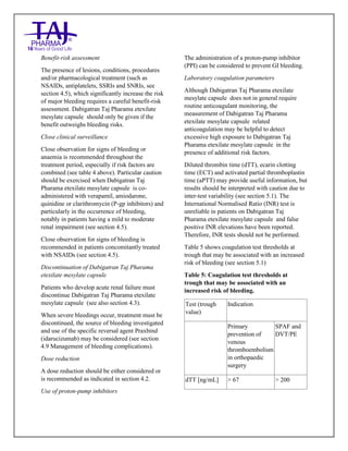 Dabigatran Etexilate Mesylate Capsules Taj Pharma SmPC | PDF | Blood ...