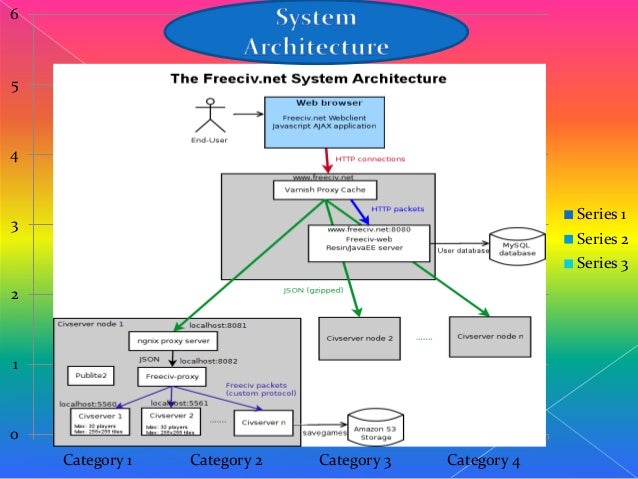 nursing informatics chapter 14,15,16,17