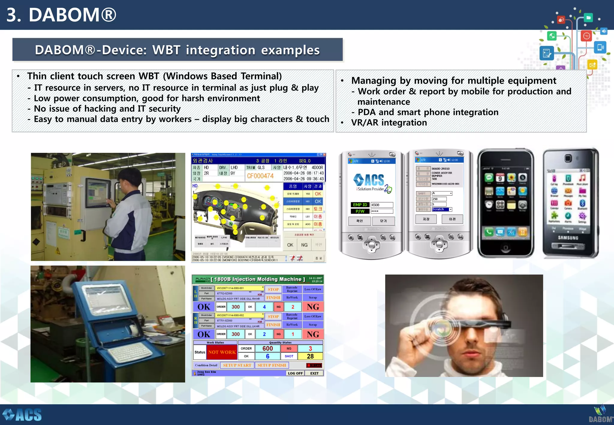 ACS DABOM solutions (english version) | PDF