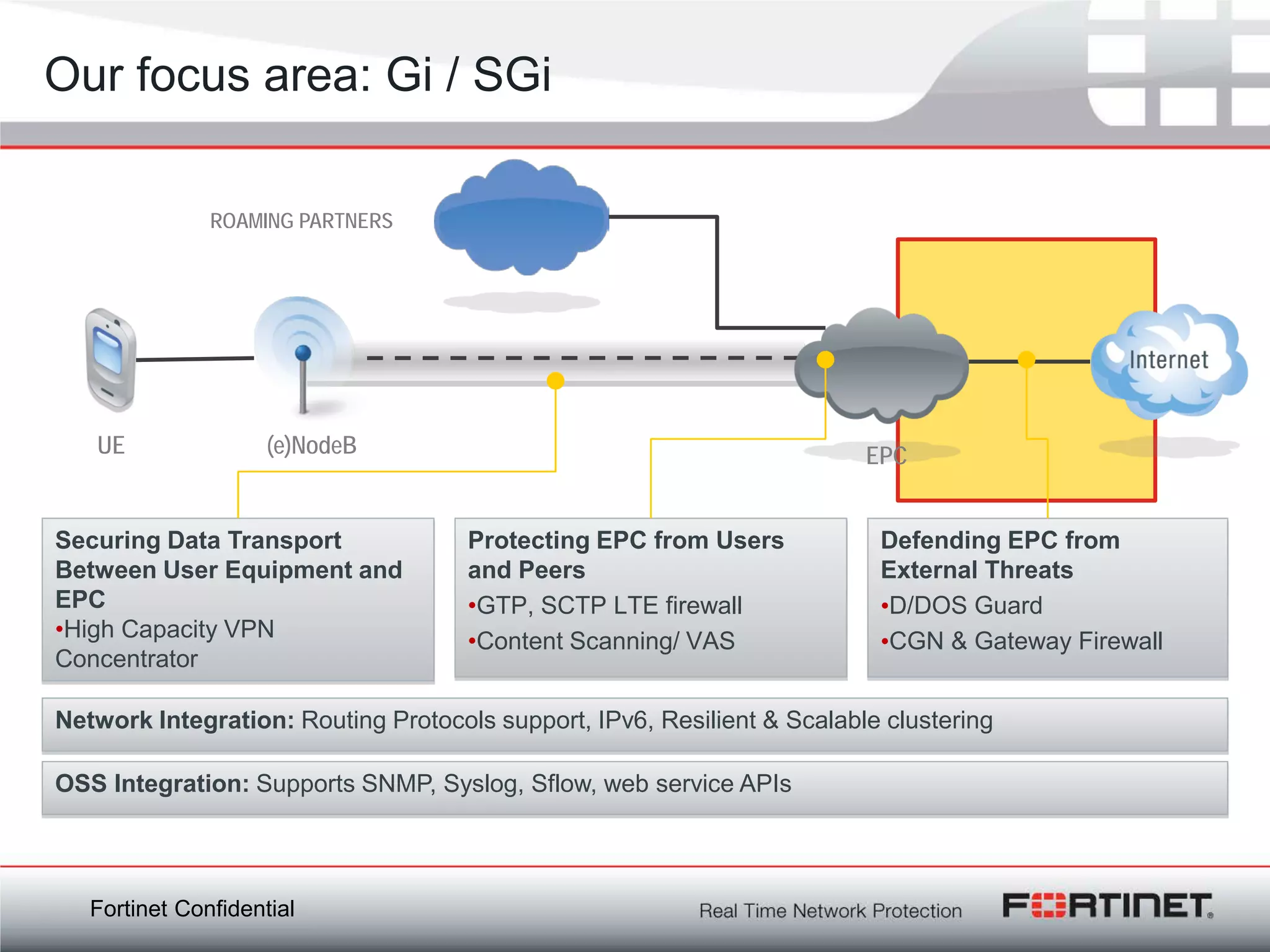 PLNOG 9: Robert Dąbrowski - Carrier-grade NAT (CGN) Solution with FortiGate | PDF