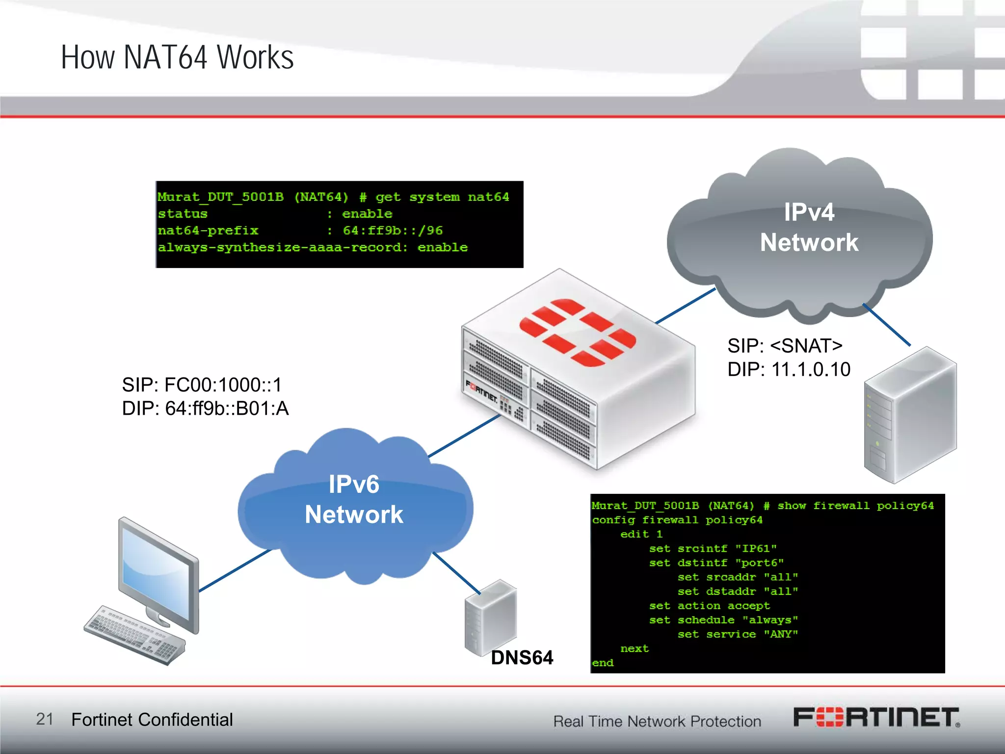 PLNOG 9: Robert Dąbrowski - Carrier-grade NAT (CGN) Solution with ...