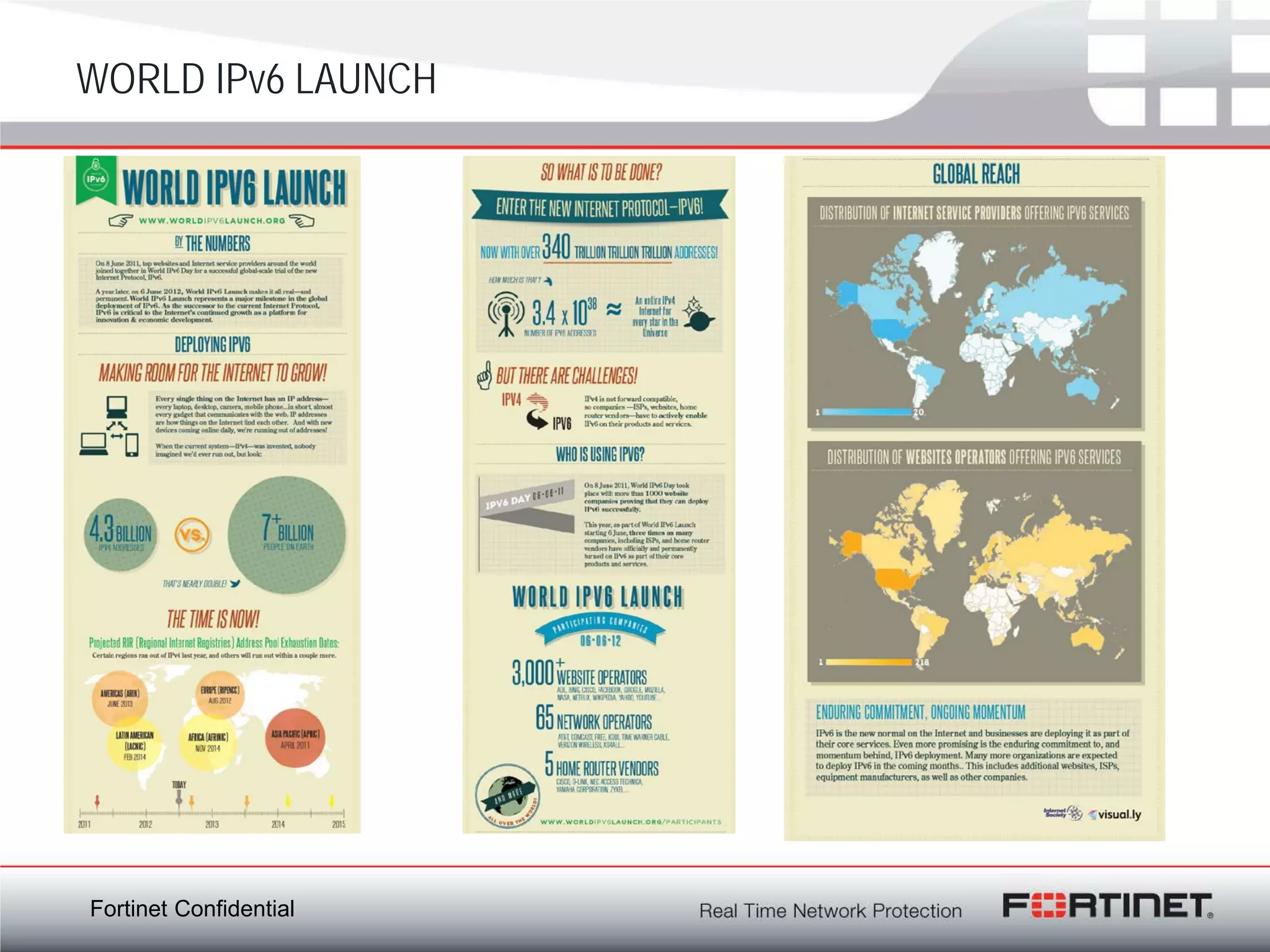 PLNOG 9: Robert Dąbrowski - Carrier-grade NAT (CGN) Solution with FortiGate | PDF
