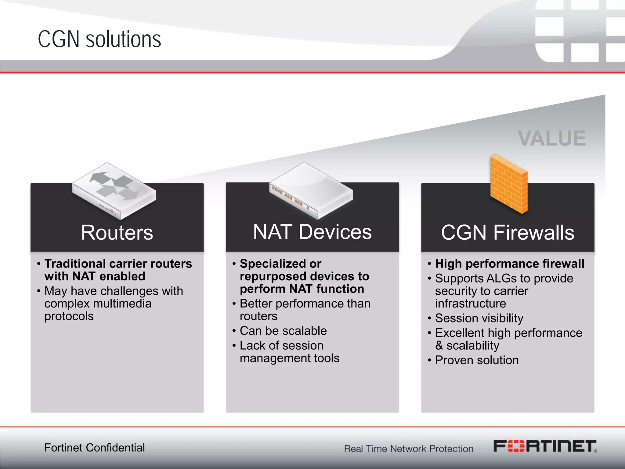 PLNOG 9: Robert Dąbrowski - Carrier-grade NAT (CGN) Solution with ...