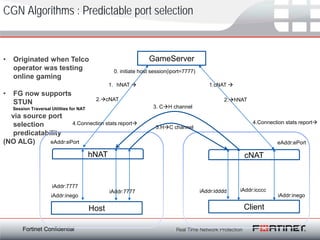PLNOG 9: Robert Dąbrowski - Carrier-grade NAT (CGN) Solution with ...