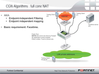 PLNOG 9: Robert Dąbrowski - Carrier-grade NAT (CGN) Solution with ...