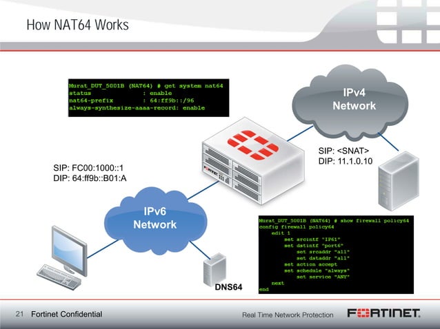PLNOG 9: Robert Dąbrowski - Carrier-grade NAT (CGN) Solution with ...