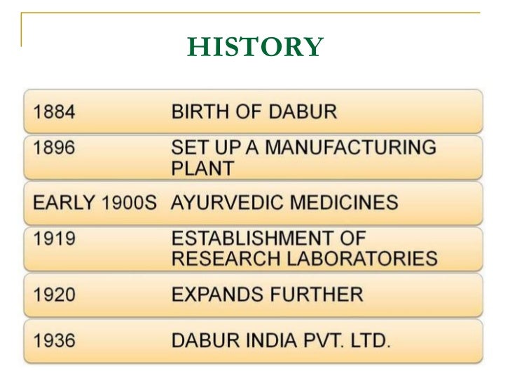 Dabur