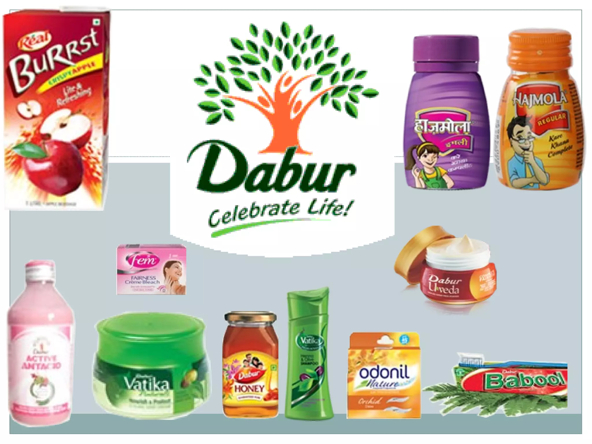 Dabur | PPT | Free Download