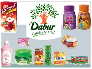 Dabur | PPT