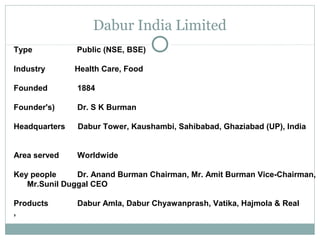 Dabur | PPT