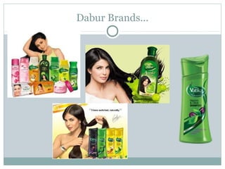 Dabur | PPT
