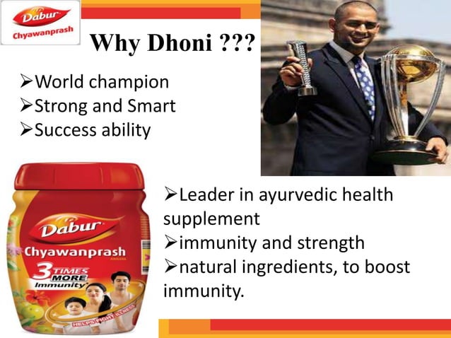 Dabur | PPT
