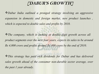 Dabur | PPT