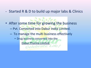 Dabur | PPT