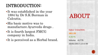 Dabur Strategy | PPTX