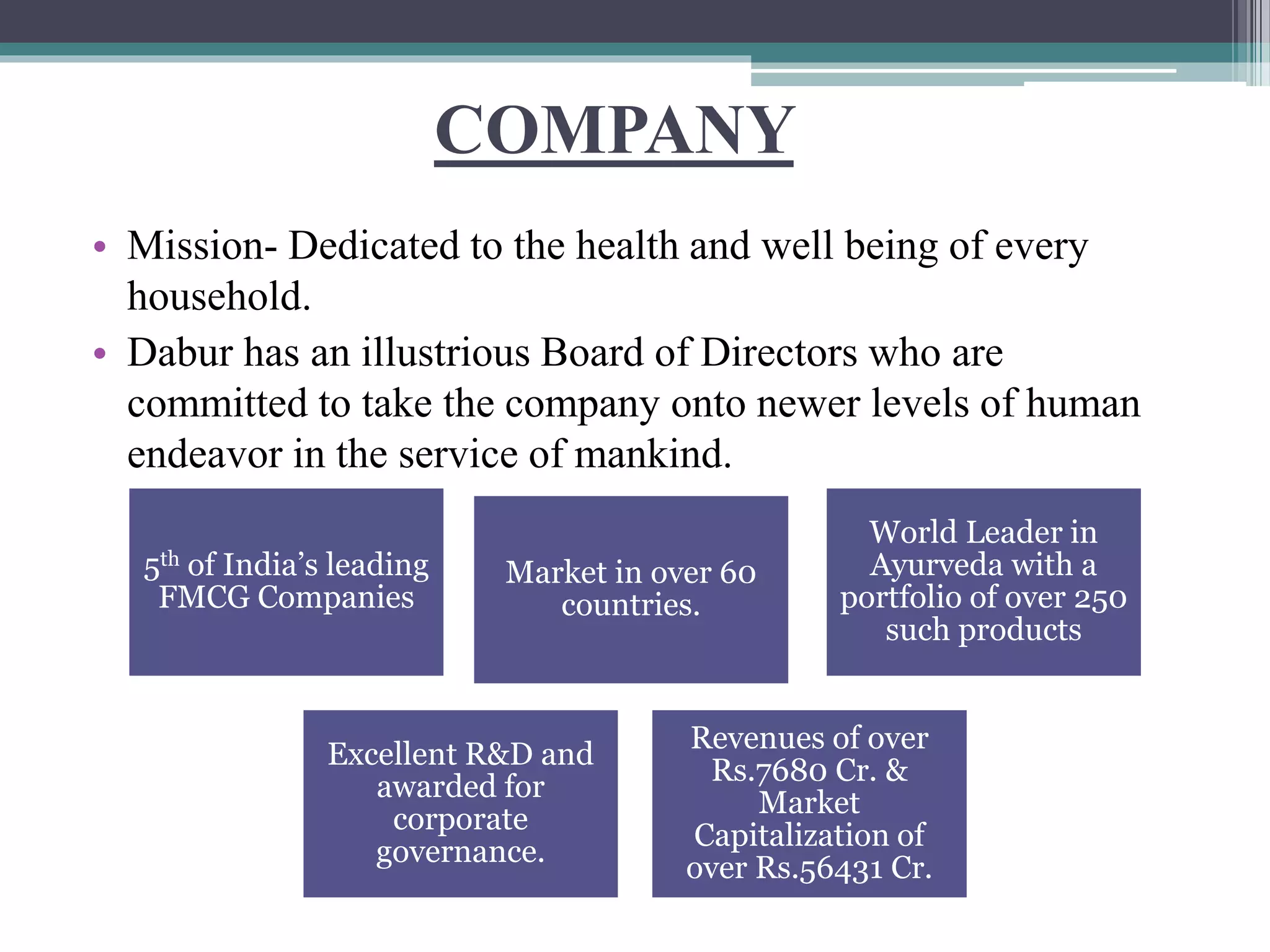 Dabur : PPT on Market Situational Analysis and SWOT | PPTX