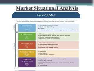 Dabur : PPT on Market Situational Analysis and SWOT | PPTX