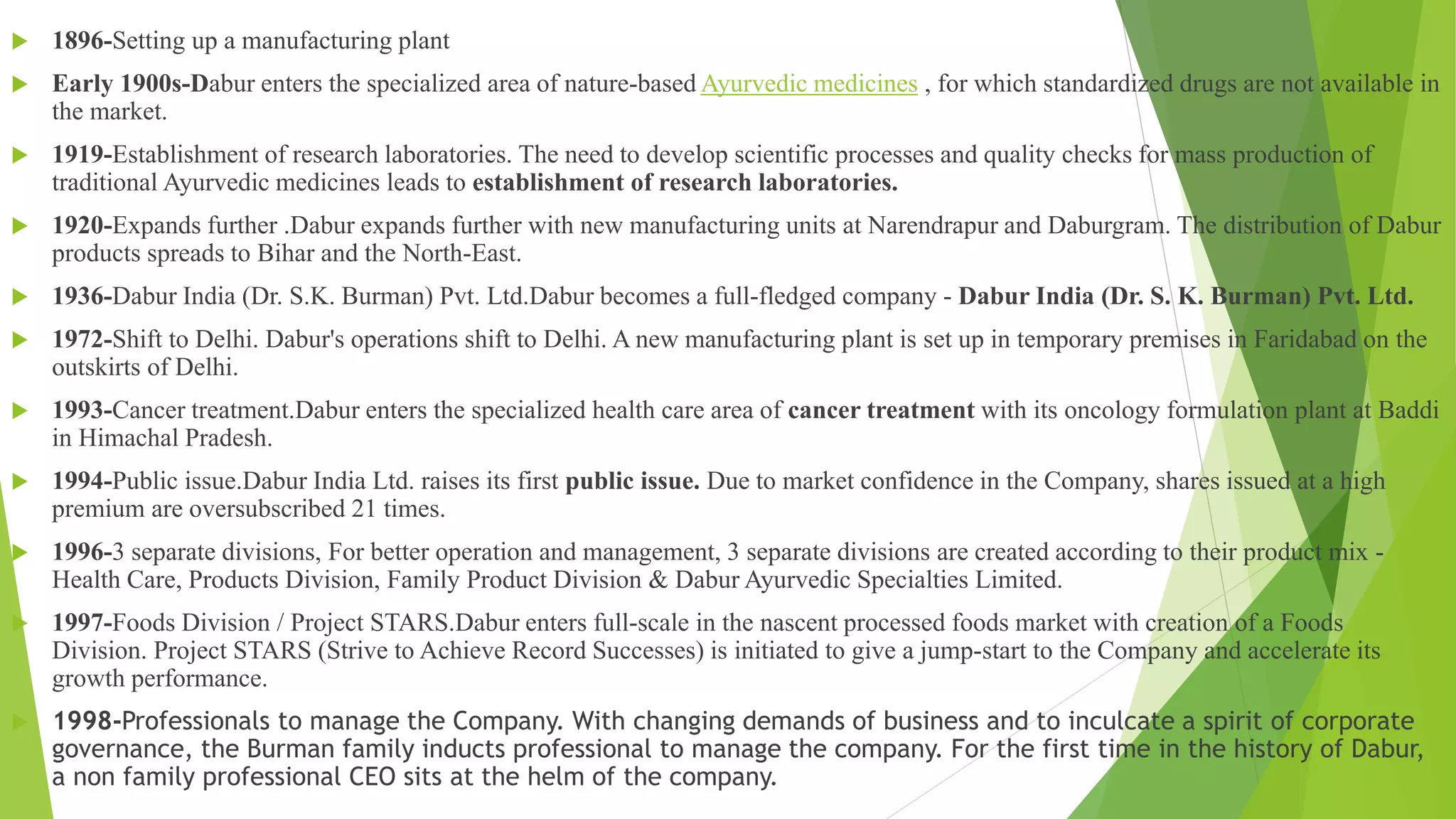 Dabur | PPTX