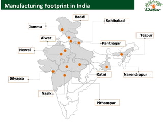 Dabur - India's leading FMCG Company | PPTX