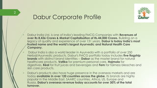 Dabur - Brand Presentation- Chawanprash | PPTX