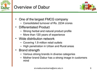 Dabur Rural Project | PPT