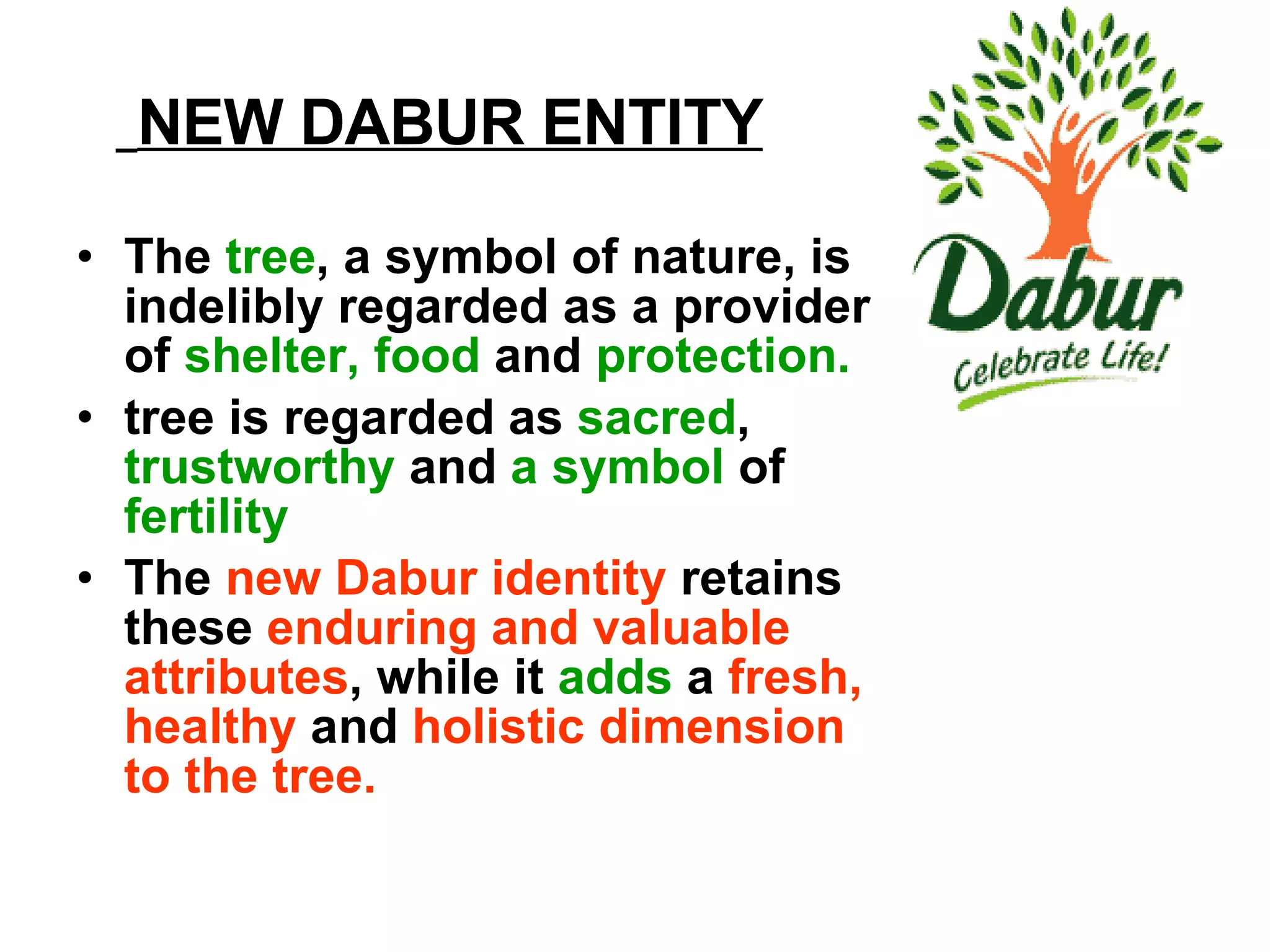 Dabur Vatika(Ravish Roshan,9968009808) | PPT