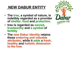Dabur Vatika(Ravish Roshan,9968009808) | PPT