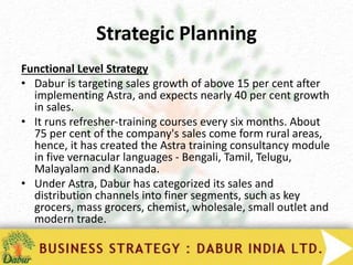 DABUR 100 DAYS OF BUSINESS SCHOOL PPT.pptx | Business Administration | Business