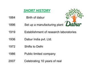 Dabur brand revitalization & reinforcement | PPT