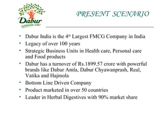 Dabur Case Study | PPT
