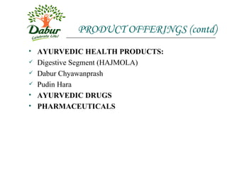 Dabur Case Study | PPT