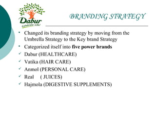 Dabur case study | PPT