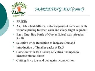 Dabur case study | PPT