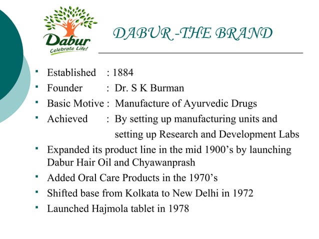 Dabur case study | PPT