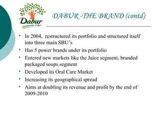 Dabur case study | PPT