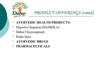 Dabur case study | PPT