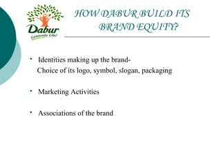 Dabur case study | PPT