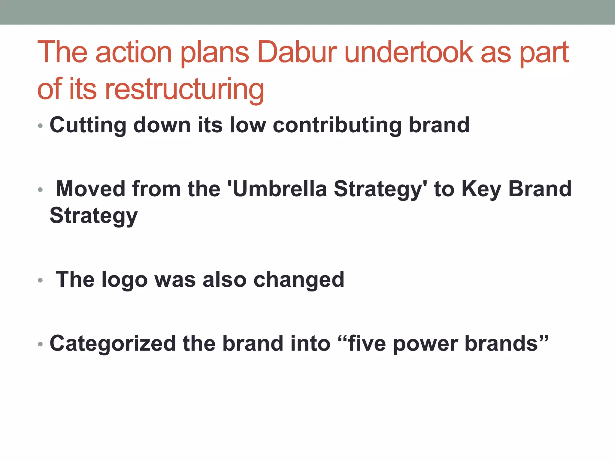 Dabur case study | PPTX | Sales | Business