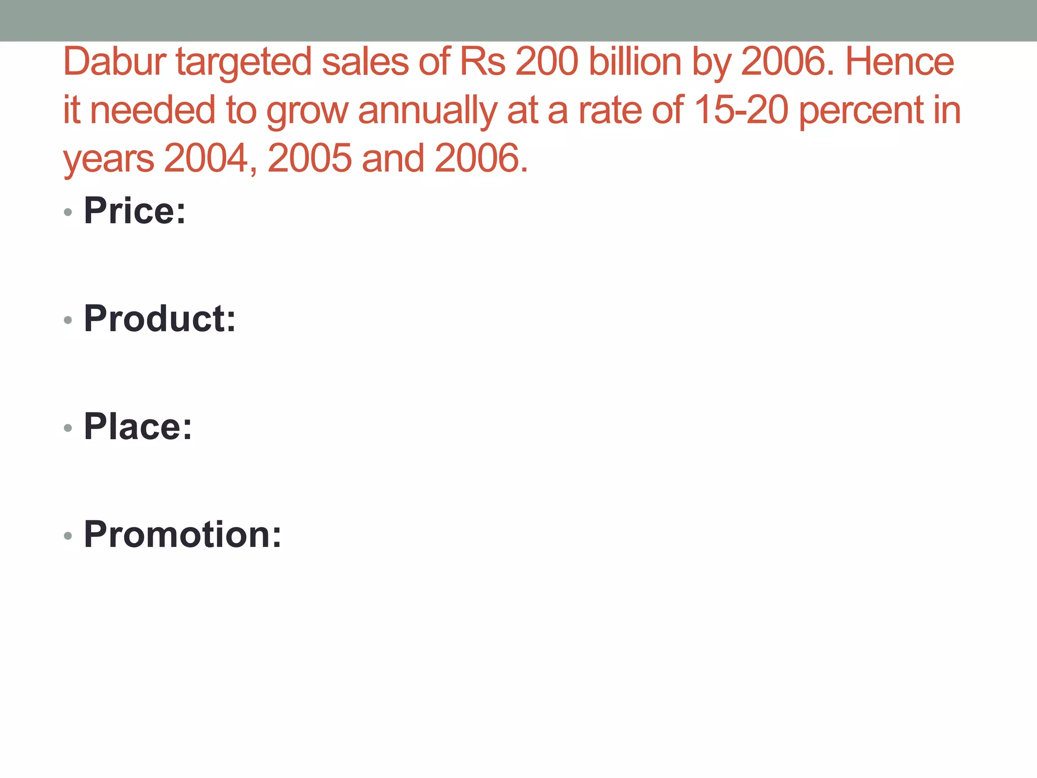 Dabur case study | PPT