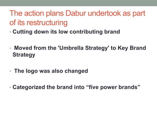 Dabur case study | PPTX