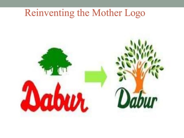 Dabur case study | PPTX | Sales | Business