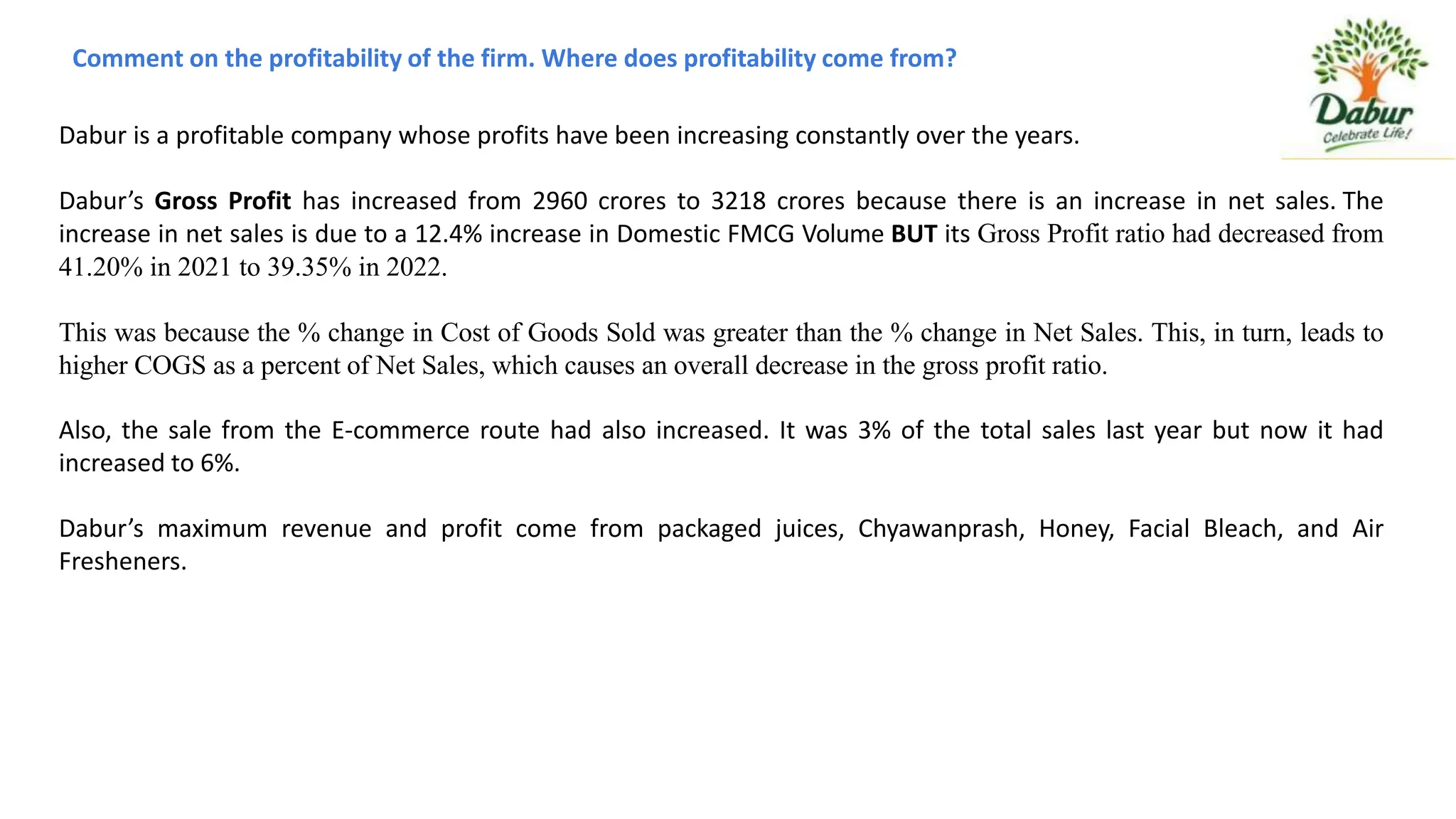 Dabur Case Study.pptx