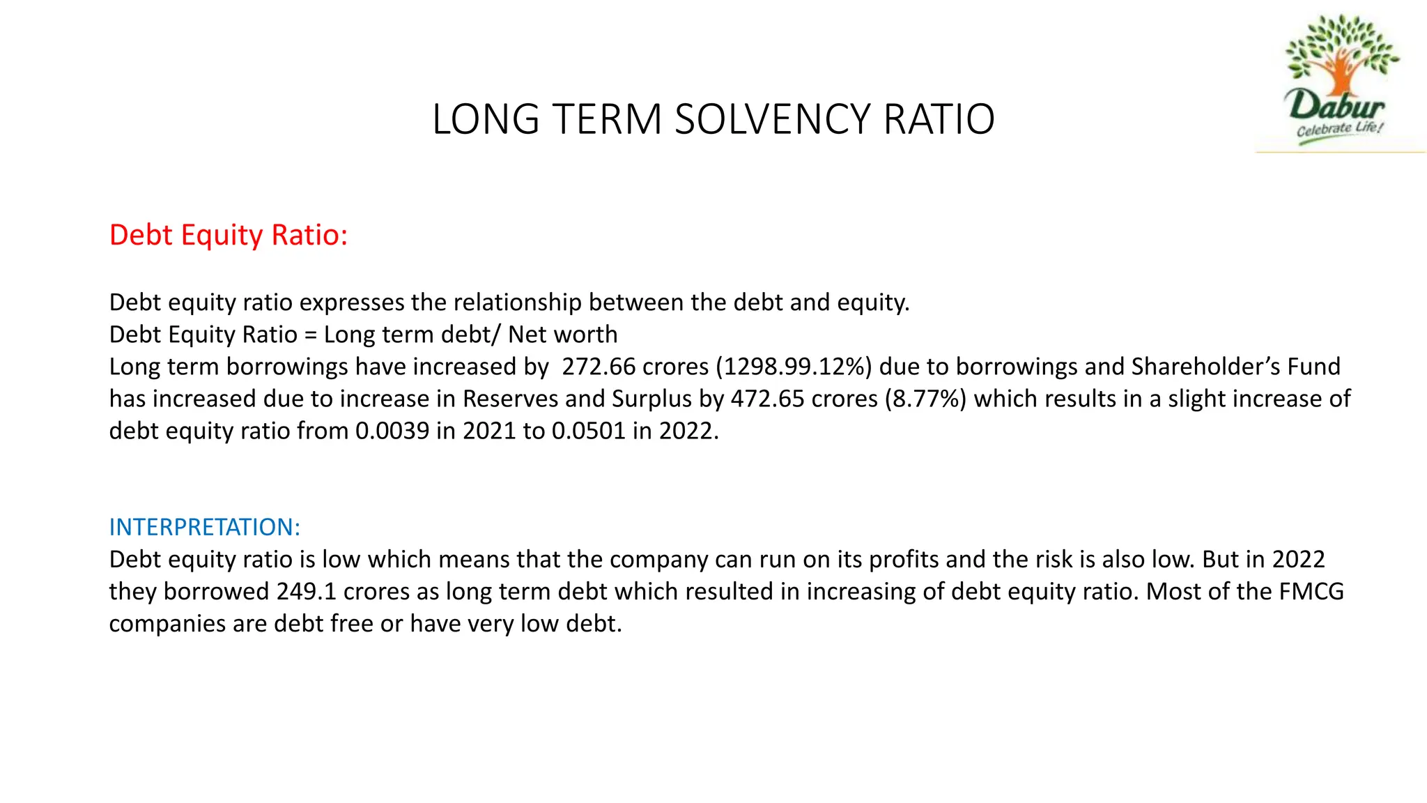 Dabur Case Study.pptx