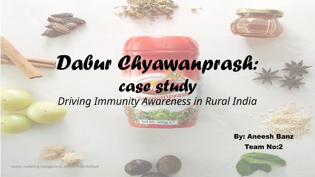 Dabur Chyawanprash.pptxxxxxxxxxxxxxxxxxxxxxxxxxxxxxxxxxxxxxxxxxxxxxxxxx | PPT