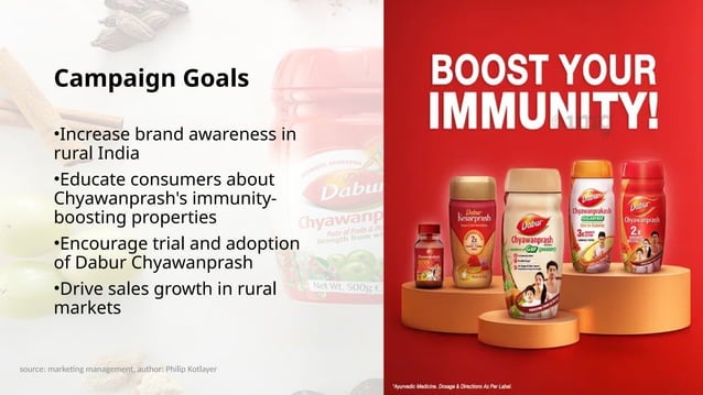 Dabur Chyawanprash.pptxxxxxxxxxxxxxxxxxxxxxxxxxxxxxxxxxxxxxxxxxxxxxxxxx | PPT