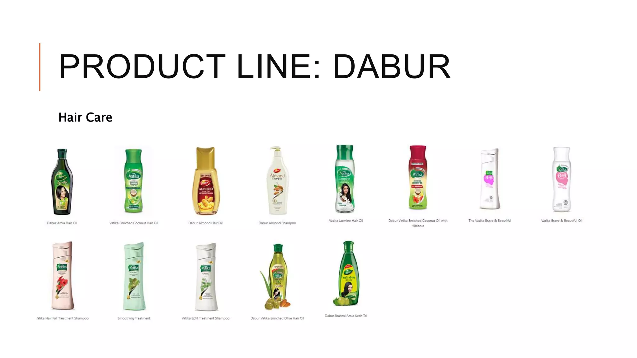 Dabur v/s emami | PPTX