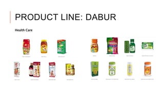 Dabur v/s emami | PPTX